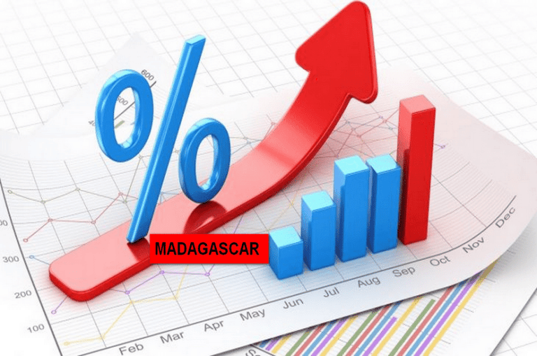 Where is the economic growth of Madagascar?
